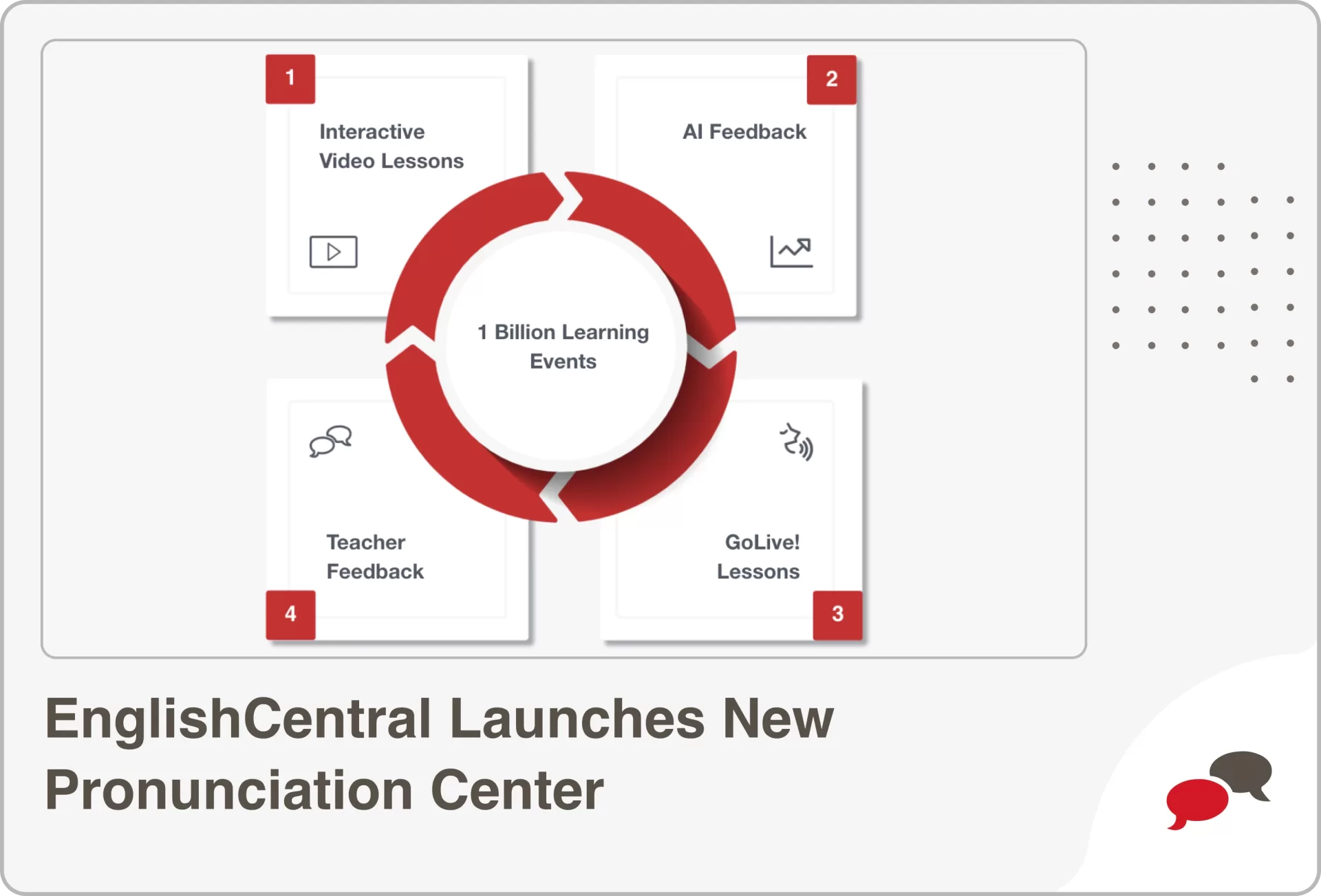 EnglishCentral Launches New Pronunciation Center